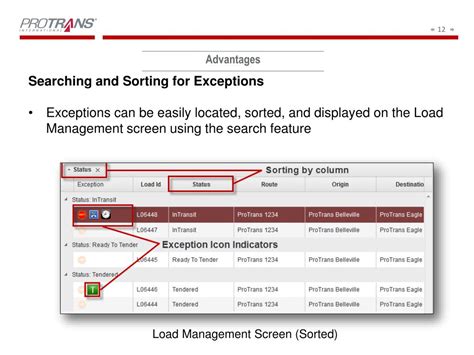 PPT TMS System Overview PowerPoint Presentation Free Download ID 2628612