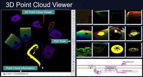 重磅消息！labview 3d 视觉开发工具包（3d vision development toolkit）正式发布~ labview