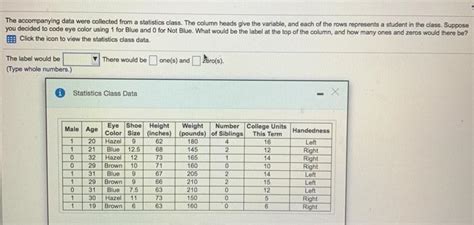 Solved The Accompanying Data Were Collected From A