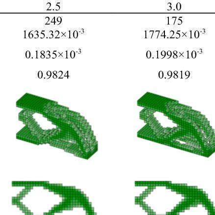 PDF Topology Optimization Design Of D Continuum Structure With Reserved Hole Based On