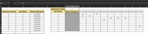 Microsoft Excel How To Create A 4 Dynamic Variable Table Super User
