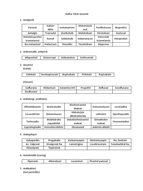 Daftar Obat Generik Pdf Narkoba Obat Yang Bekerja Pada Sistem Saraf