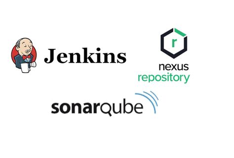 Jenkins Nexus Sonarqube Docker Compose Build The Devops Environment