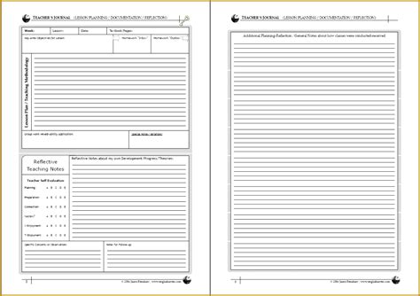 Google Doc Journal Template
