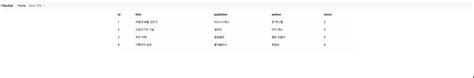 11 simple coding vue 응용 sol