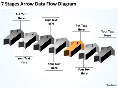 Example Of Parallel Processing 7 Stages Arrow Data Flow Diagram Powerpoint Slides Powerpoint