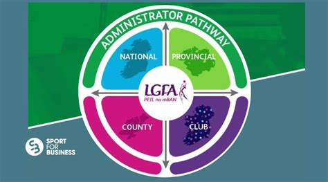Lgfa Launches New Pathway For Volunteer Administrators Sport For Business