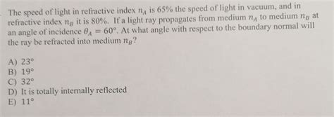 Solved The Speed Of Light In Refractive Index NA Is Chegg Com