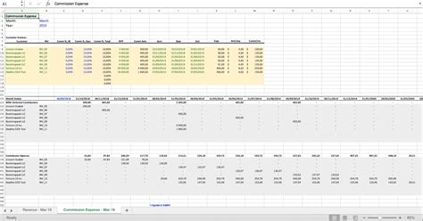 revenue recognition excel template web the 8 items you need in your revenue recognition policy