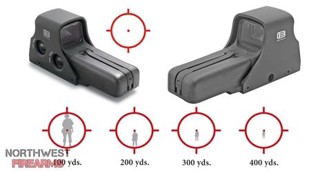 Eotech 512  Northwest Firearms