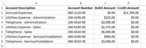 How To Copy Gp General Journal Entries From Excel Erp Software Blog
