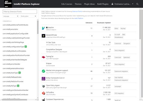 Getting Started JetBrains Marketplace Documentation