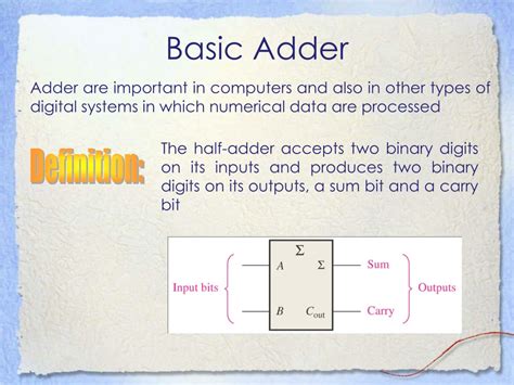 Ppt Combinational Logic Adders Decoders And Comparators Powerpoint