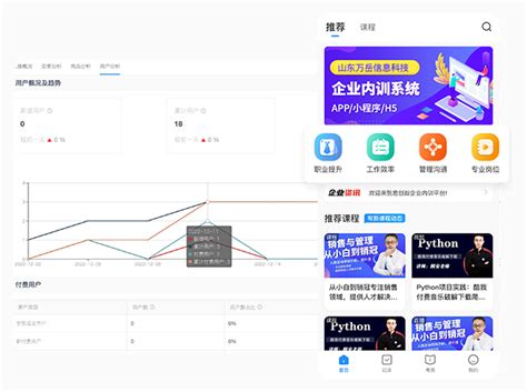 企业培训app开发指南：基于在线教育系统源码的实践 Csdn博客
