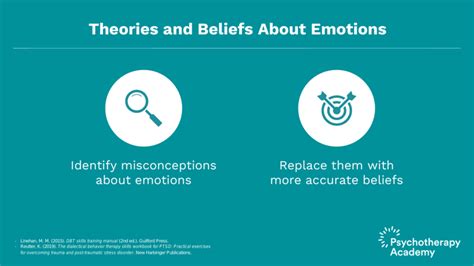 DBT Tools For Weeding The Emotional Garden Psychotherapy Academy