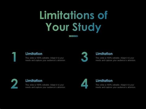 Limitations Of Your Study Ppt Powerpoint Presentation File Example File PPT Images Gallery