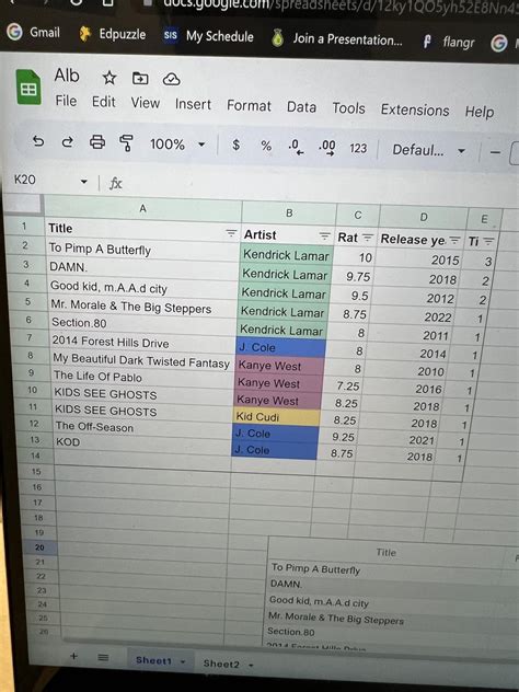 i am having trouble making a graph for this i want to make a line