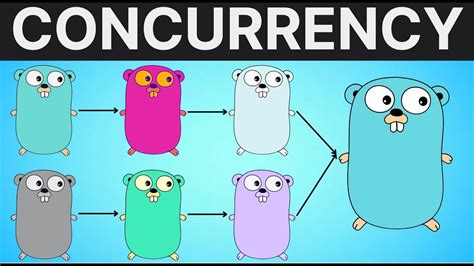 Go Concurrency Explained Go Routines Channels YouTube