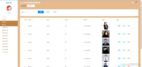 计算机毕业设计springbootjava Web的宠物店管理系统 基于spring Boot的java Web宠物店管理系统 Spring Boot与java Web技术实现的宠物店管理平台