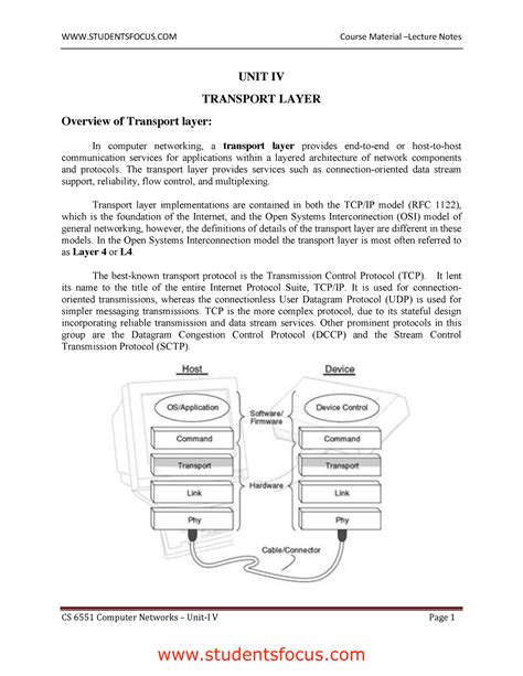 Cn Unit Lecture Notes Computer Science Studocu