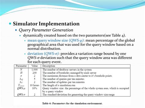 Ppt Efficient Query Routing In Distributed Spatial Databases