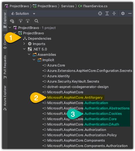Asp Net Core Authentication Post