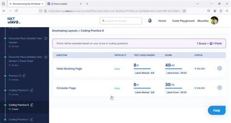 mounika ratheesh on linkedin project6 html css bootstrap