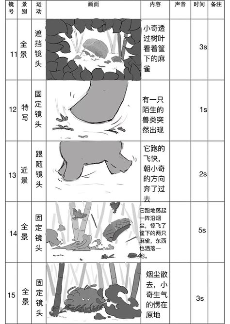 动画《奇游》分镜头设计菜菜咿呀 站酷zcool