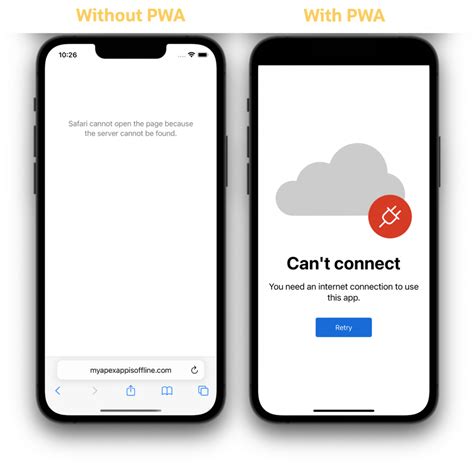Its Time To Build A Progressive Web App Heres How The New Stack