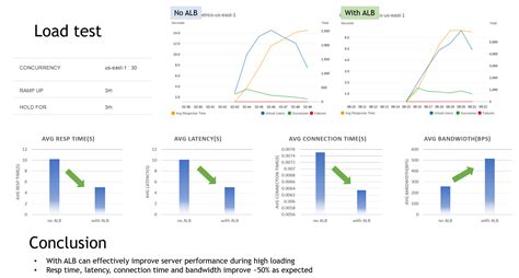 Github Yjaywangmeeting Video Conference Platform Currently Stop The Service