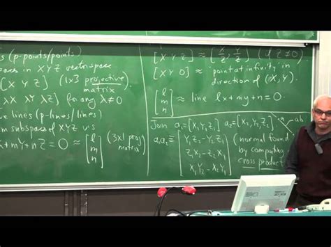 Free Video Duality Polarity And Projective Linear Algebra In