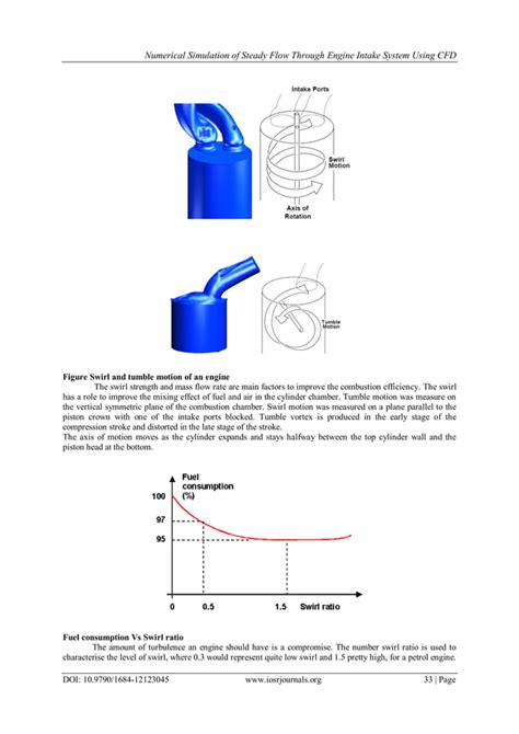 Numerical Simulation Of Steady Flow Through Engine Intake System Using