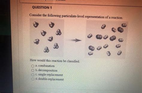 Solved QUESTION Consider The Following Particulate Level Chegg