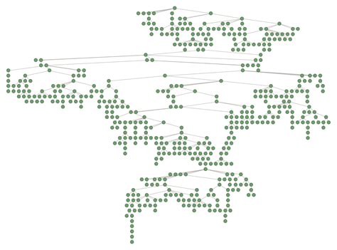Wolfram Randd Livetree Representation For Xml Json And Symbolic