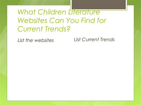 Module 1 Assignment 2 2 Ppt