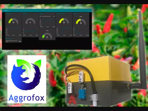Formación Iot Aprendiendo Arduino