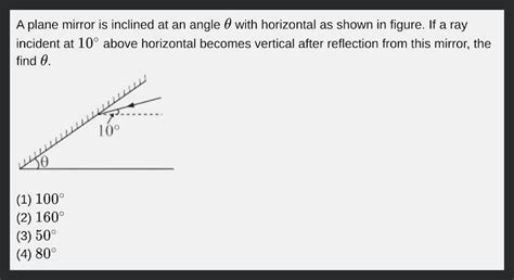 A plane mirror is inclined at an angle θ with horizontal as shown in figu