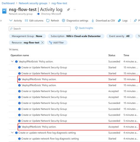 Automatically Turning On Diagnostic Settings Using Azure Policy Nillsf Blog