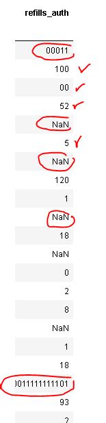 Pandas Unable To Group By And Sum In Python Stack Overflow