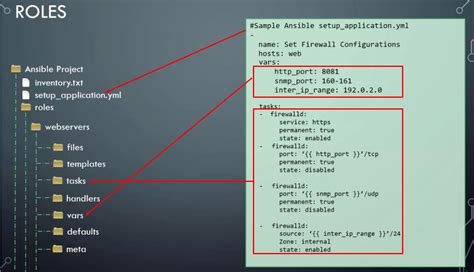 Ansible Là Gì Devops Cloudtada