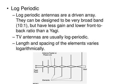 Ppt Chapter 6 Antennas Powerpoint Presentation Free Download Id