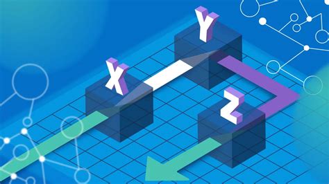 Microsoft Quantum Single Qubit Gates