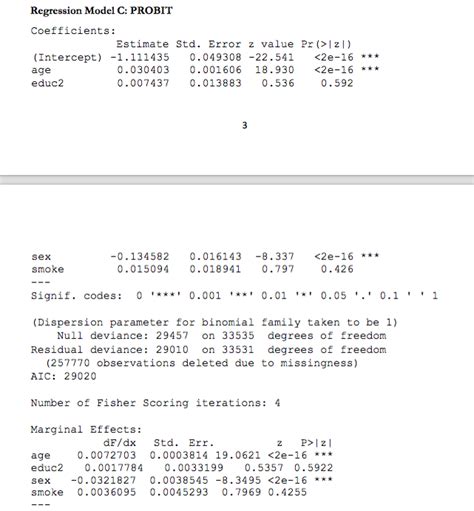 Solved Limited Dependent Variable Models Points Chegg