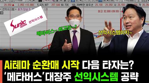 Ai 순환매 메타버스 대장주 선익시스템 100 공략 가능한 매매 전략 Youtube