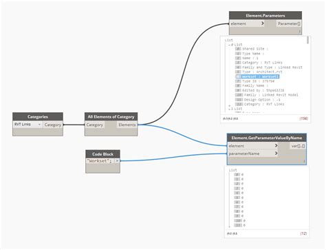 Element GetParameterValueByName And Element Parameters Outputs S Dynamo