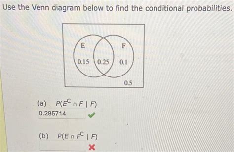 Solved Use The Venn Diagram Below To Find The Conditional Chegg