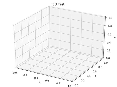 D Animation Matplotlib Documentation