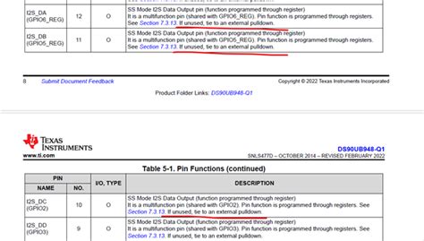 Ds90uh948 Q1 For Unused Ports As Below Picture How To Deal With Interface Forum Interface