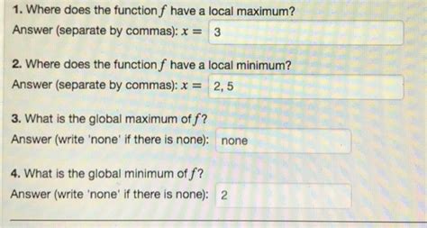 Solved 2 Points Use The Given Graph Of The Function On The
