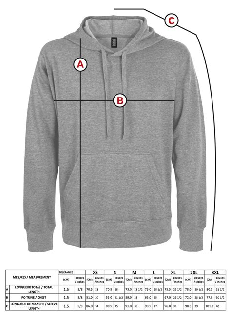 Cpkc Sizing Chart